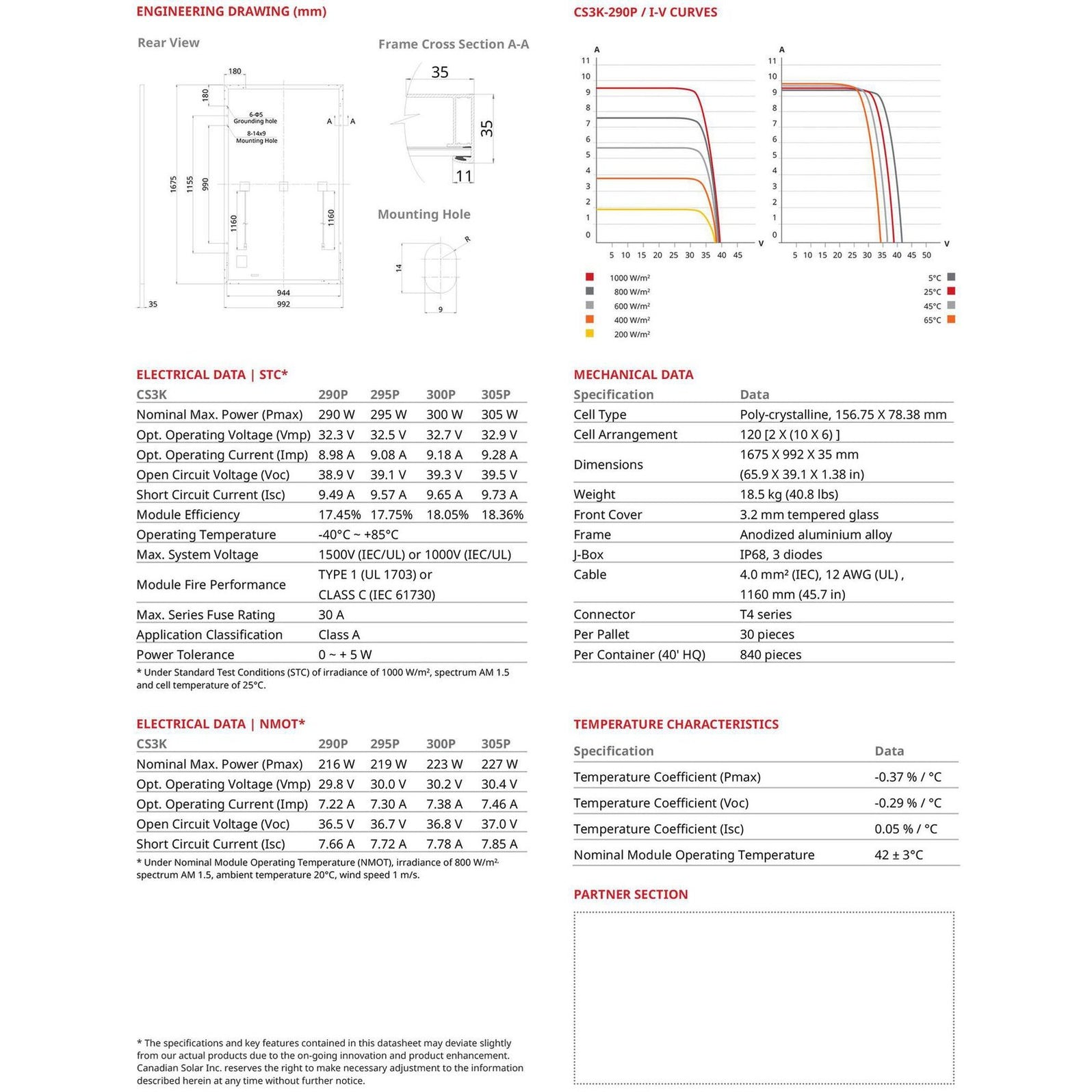 EG4 Complete Off-Grid Solar Kit - 3000W 120V Output / 48VDC [15.4kWh E ...