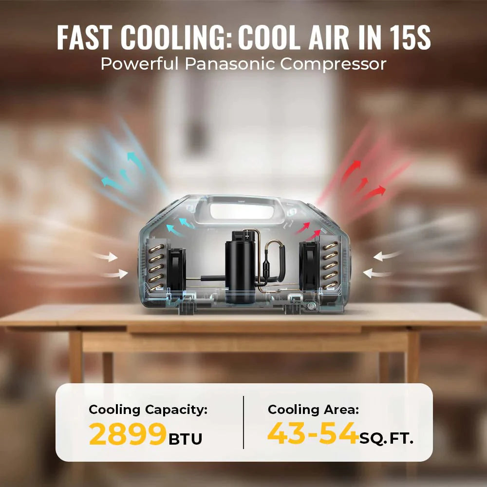 Bouge RV 200W Portable Solar Panel&Power Station with Air Conditioner ...