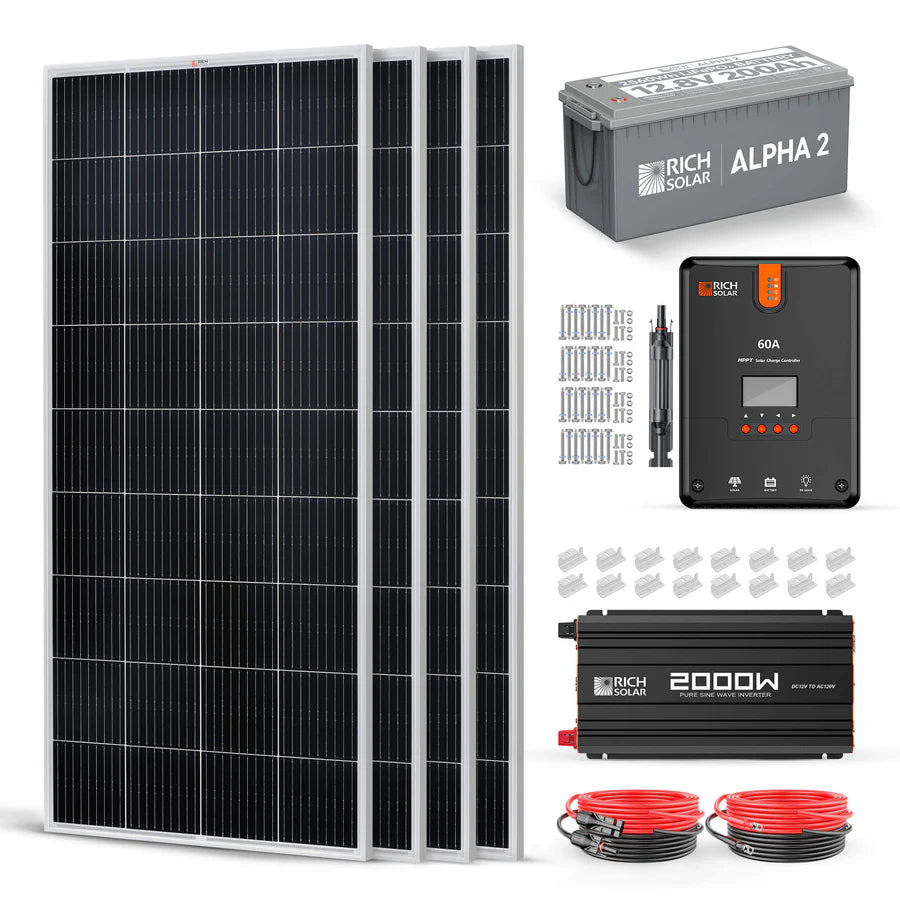 Rich Solar 800 Watt Complete Solar Kit — The Home Upgrade