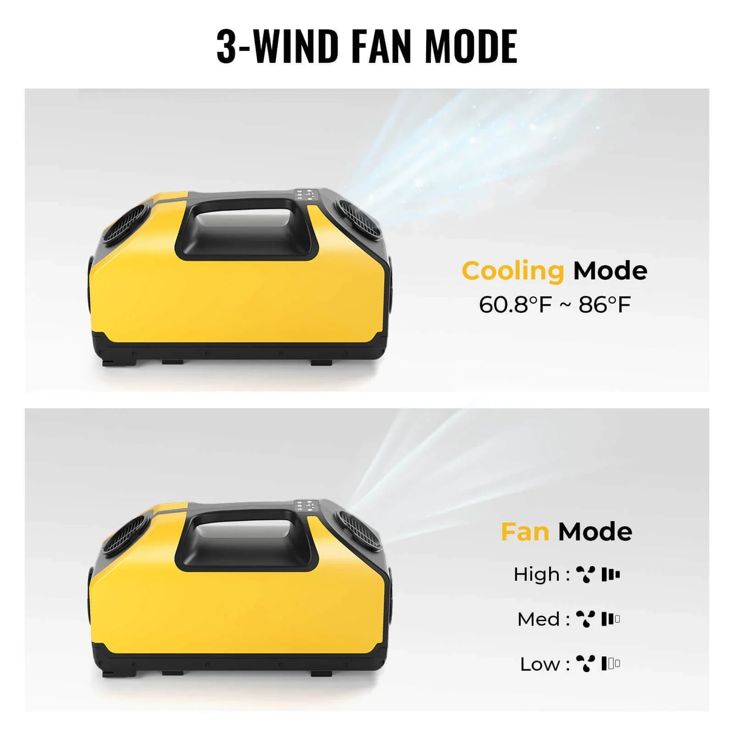 Bouge RV 200W Portable Solar Panel&Power Station with Air Conditioner ...